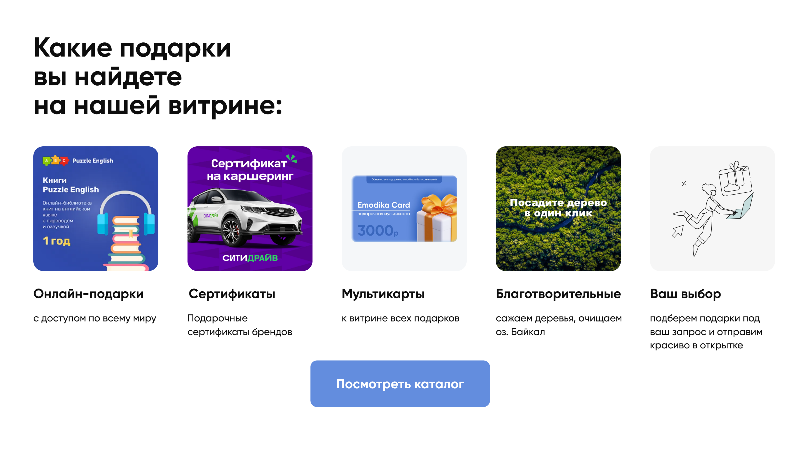 20 оригинальных подарков, которые можно подарить онлайн